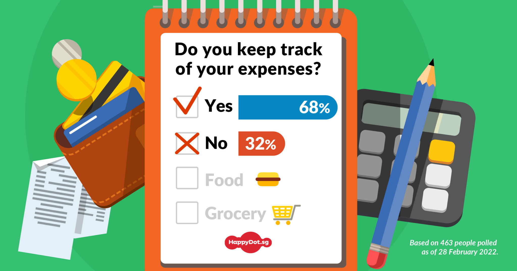 Best Paid Online Surveys in Singapore | Online Survey for Money