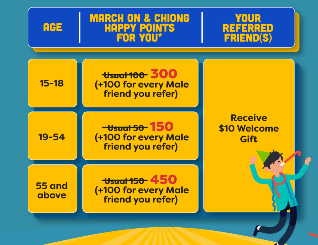 Refer-A-Friend: March On & Chiong - HappyDot.sg